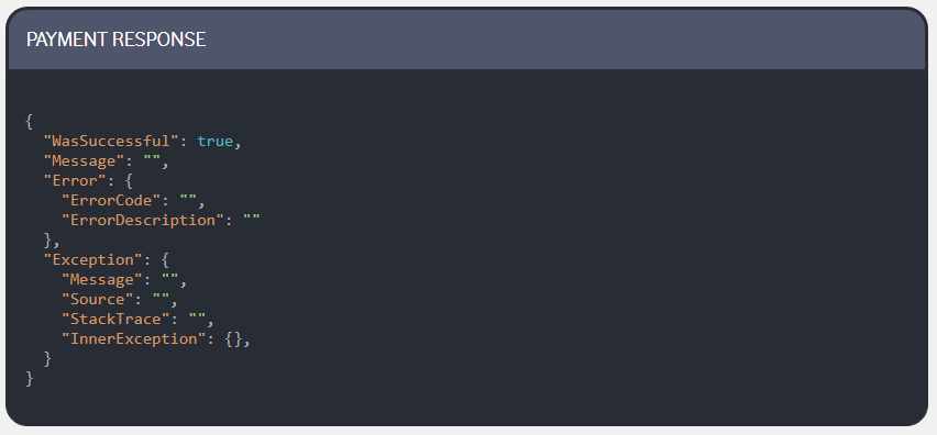 Merchant Integration – Card Tokenisation and Tokenised Payments